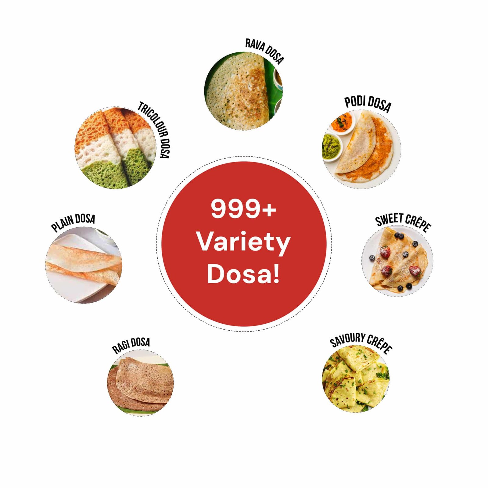 Automatic Dosa Maker (Golden Beige)